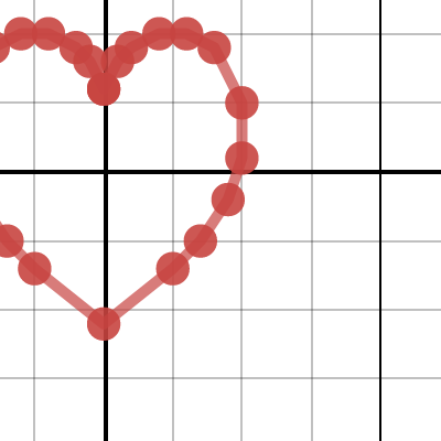 3A Grapgiti | Desmos