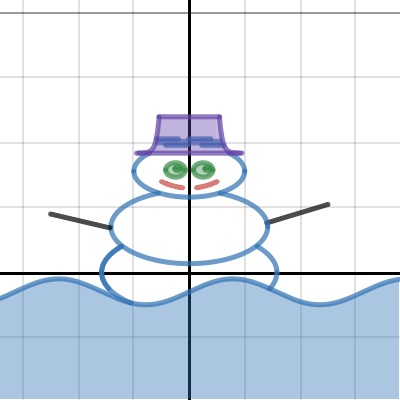 Snowman | Desmos