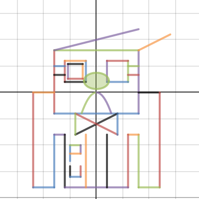 Task 2 - UP | Desmos