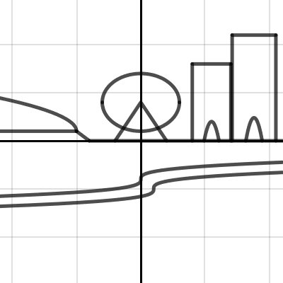 Cityscape | Desmos