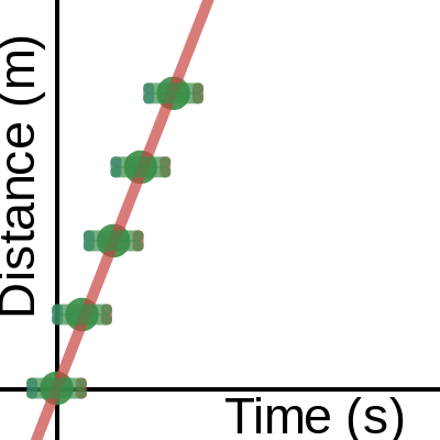 1L - Ball of Ground Experiment | Desmos