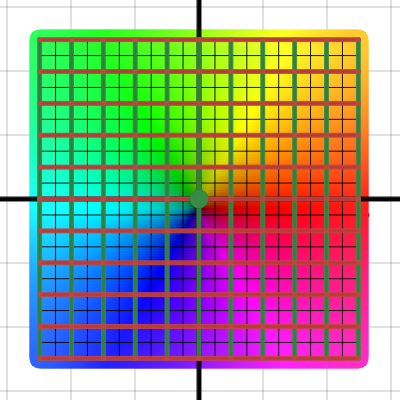 Complex addition | Desmos