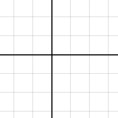 IM3 Desmos Graphing Performance Task_Template | Desmos