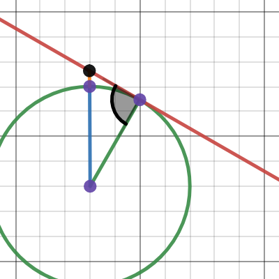 The Geometry of Castels | Desmos
