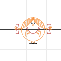 Little Miss Sunshine| Desmos