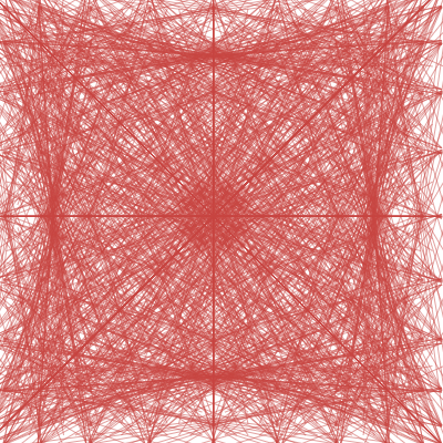 Thing Desmos