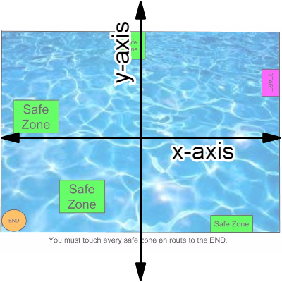 Safe Zones to get to the other side | Desmos