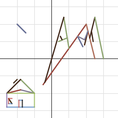 Breck Graphic Design| Desmos
