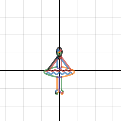 Ballerina | Desmos
