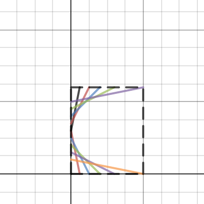 string art project| Desmos