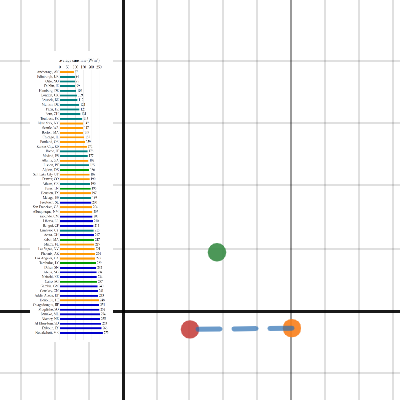Homework for MacKay p 46 Sunshine | Desmos