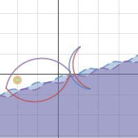 p| Desmos