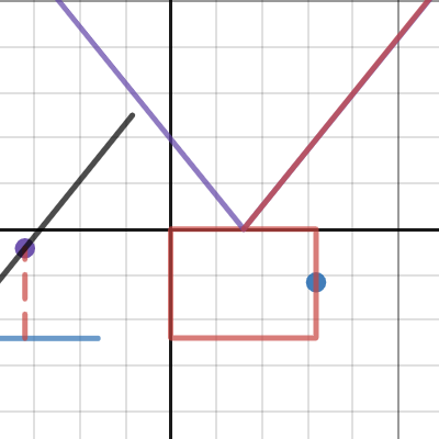 angle | Desmos
