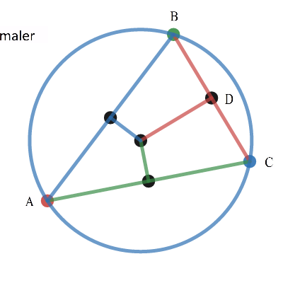 Universaltrekant NEW | Desmos