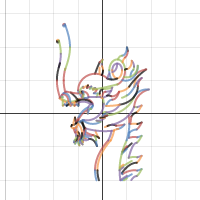 Chinese Dragon | Desmos