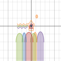 Kirby | Desmos