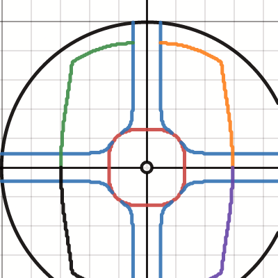 TLOUR Camera | Desmos