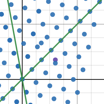 Linear Algebra Tool (Final) | Desmos