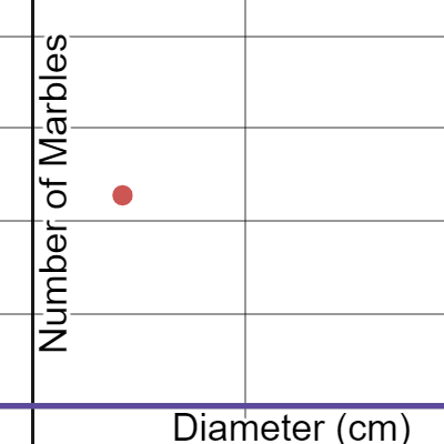 1L3 - Marble Experiment | Desmos