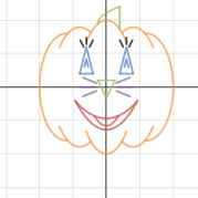 Virtual Pumpkin 2014 | Desmos