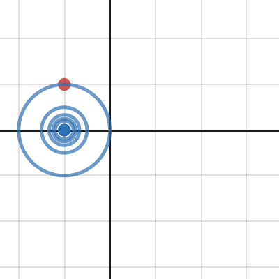 robphy-ElectrostaticFields | Desmos