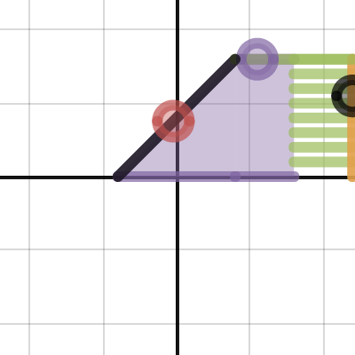 Slide| Desmos