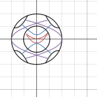 Nike Soccer Ball | Desmos