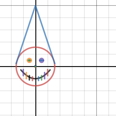 Jasper Goddard | Desmos