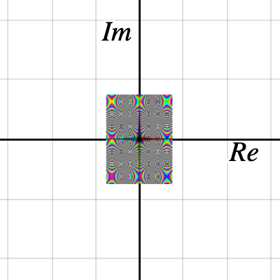 Domain coloring: Fresnel integrals | Desmos