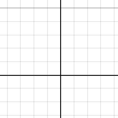 Precalculus Section 1.6 Example 3 | Desmos