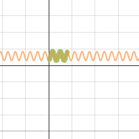 Bouncing Block Scatter Plot | Desmos