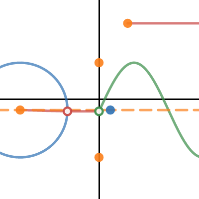 Angular Velocity | Desmos