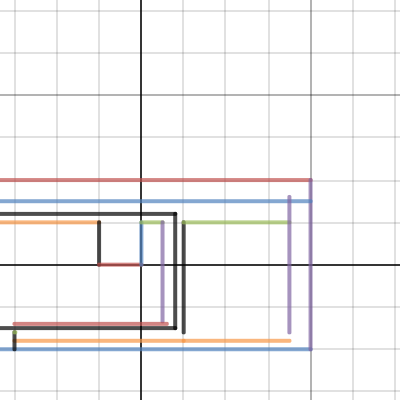Vaugn's Maze Solved | Desmos