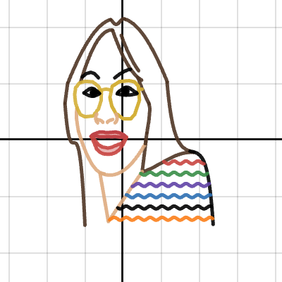 Selfie Amanda | Desmos