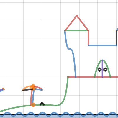 pirate ship | Desmos