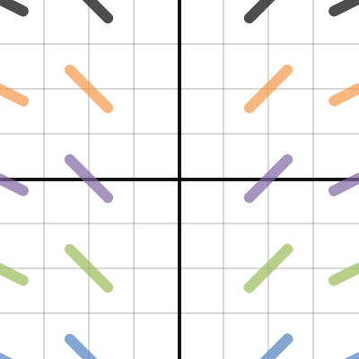 Slope Field Generator | Desmos