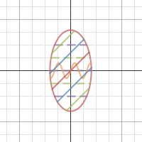 easter egg | Desmos
