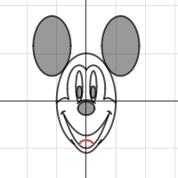 Mickey Mouse | Desmos