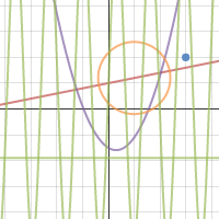 Desmos Halloween Mini-Project Guidance | Desmos