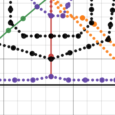 Metro_to_nowhere | Desmos