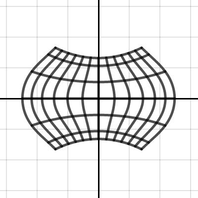 e.a. map v5.0 (v1.2 corrected) | Desmos