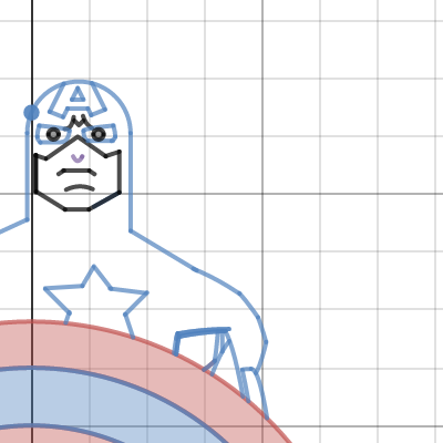 Body part of CA | Desmos