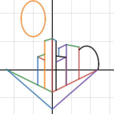 Perspective graph | Desmos