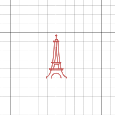 Eiffel Tower | Desmos