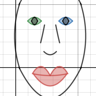 Sample parabola design| Desmos