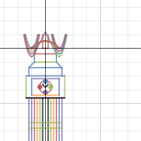 big ben &rainbows | Desmos