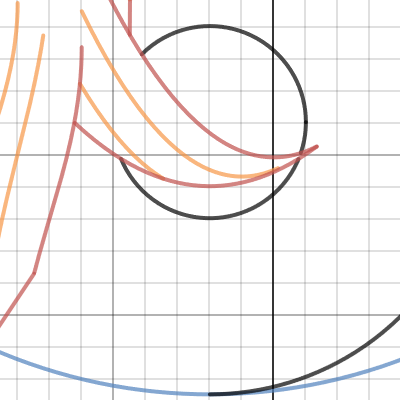 Fishy Functions FINAL | Desmos