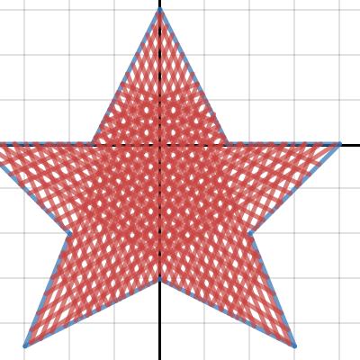 Star Stage | Desmos