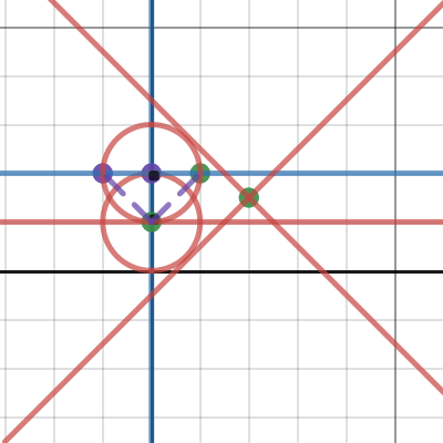 45 degree problem pic 1 | Desmos