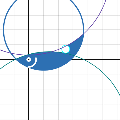 Seven-circle Fish | Desmos